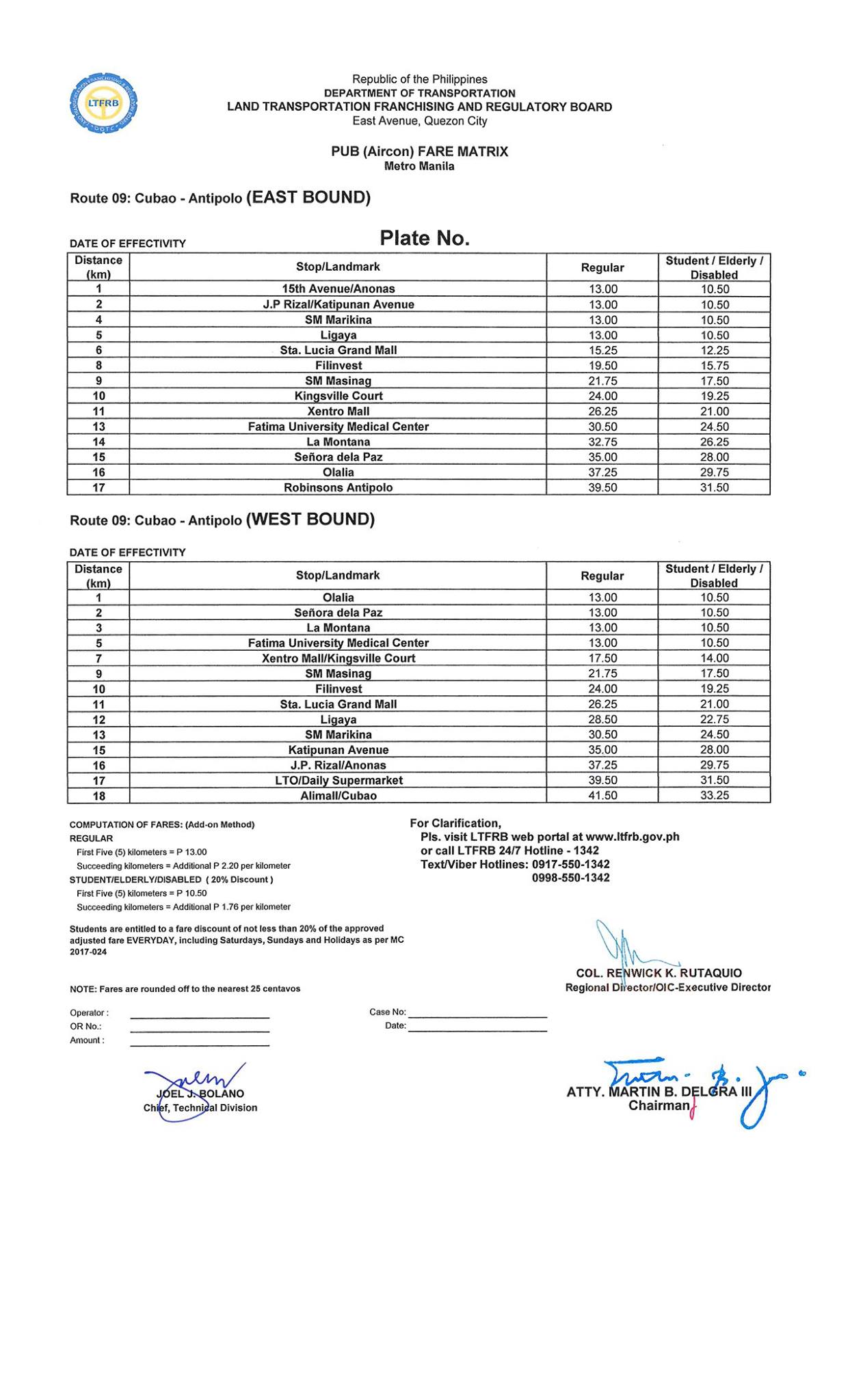 Regular bus services for Antipolo « Caught (up) in traffic